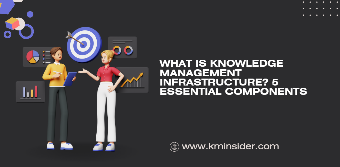 What is Knowledge Management Infrastructure? 5 Essential Components